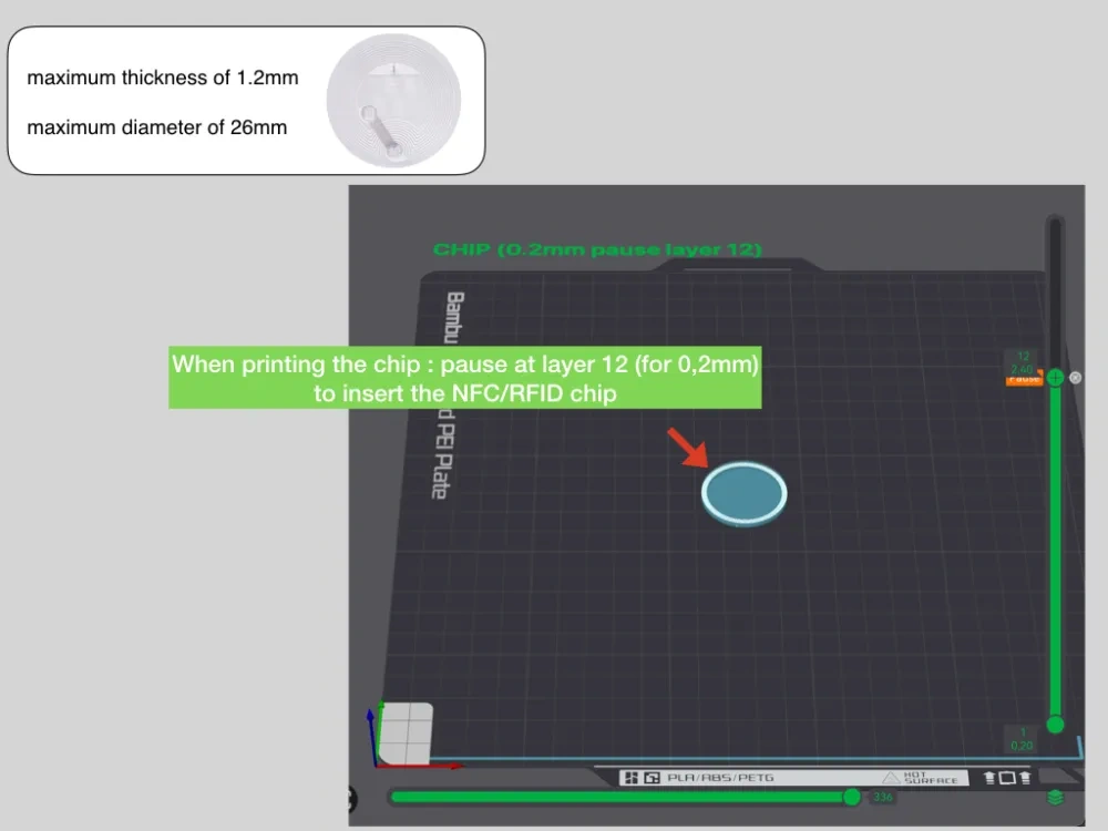 Cortana芯片 NFC / RFID - 免费 3D 打印模型 - MakerWorld