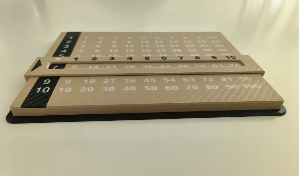 Multiplication chart / Tabla de multiplicar 来自 panicozxb - MakerWorld