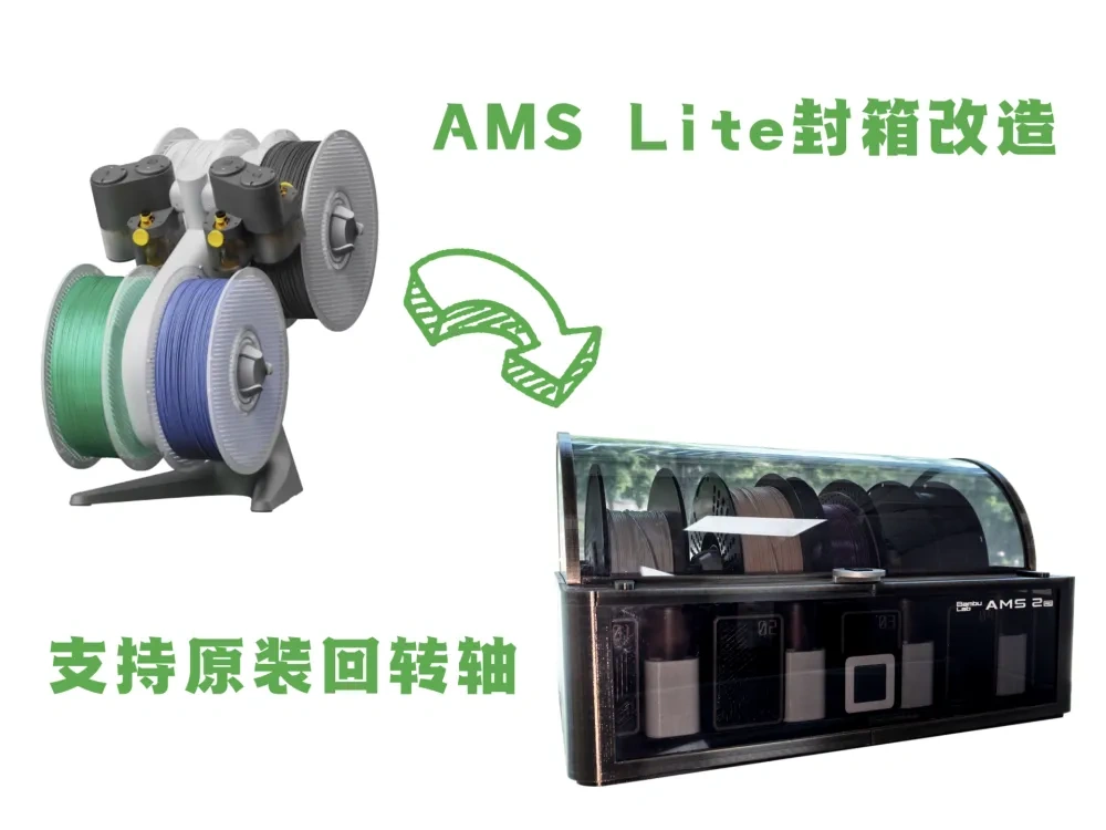 AMS Lite改AMS封箱 v2.0 来自 zlh917 MakerWorld：免费下载 3D 模型