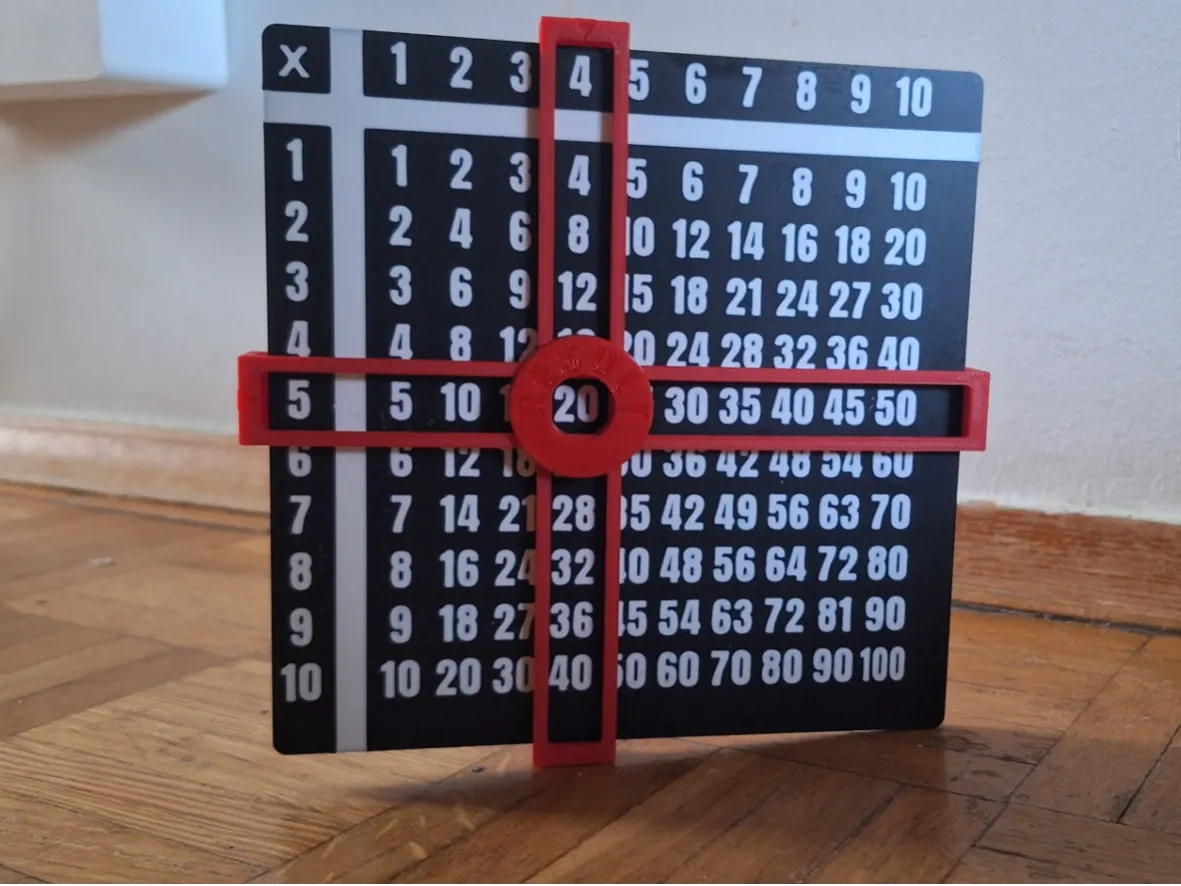 Multiplication table - manual calculator 来自 kusdamian - MakerWorld