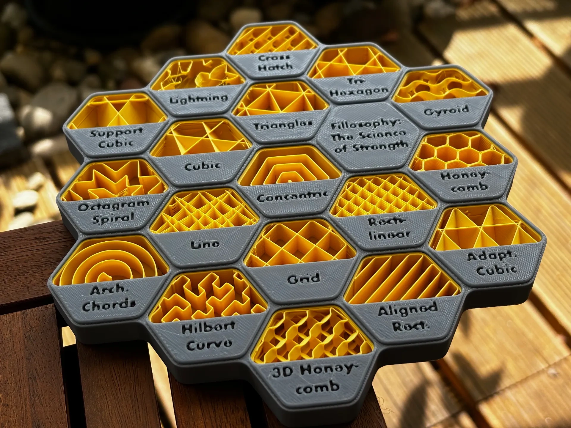 Fillosophy Compact - Infill Showcase 来自 ellinger - MakerWorld