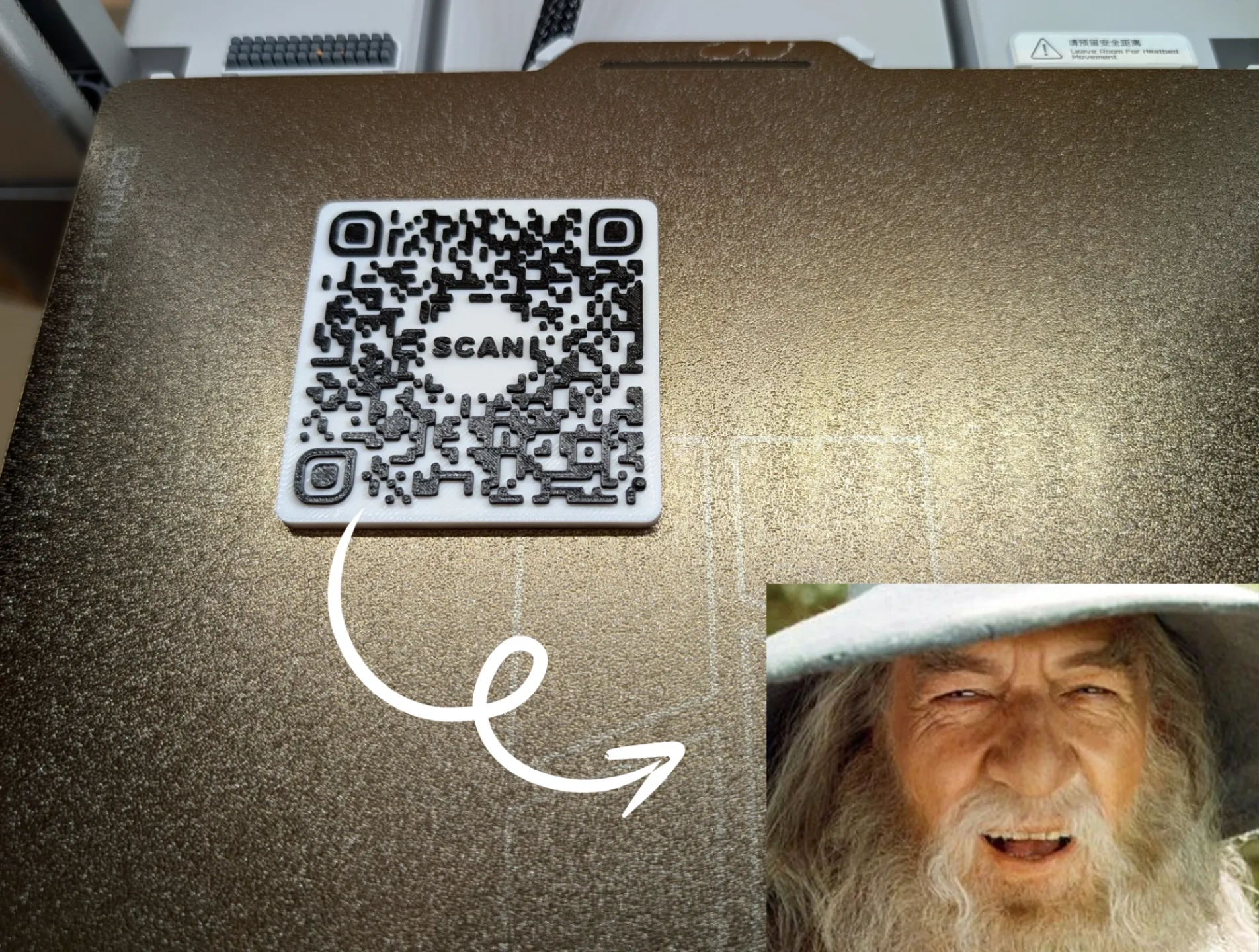 Gandalf Epic Sax Guy 来自 Sanciio - MakerWorld