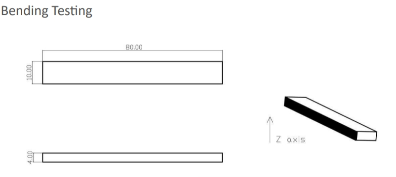 弯曲度测试 GB/T 9341 ISO178 来自 Aether - MakerWorld