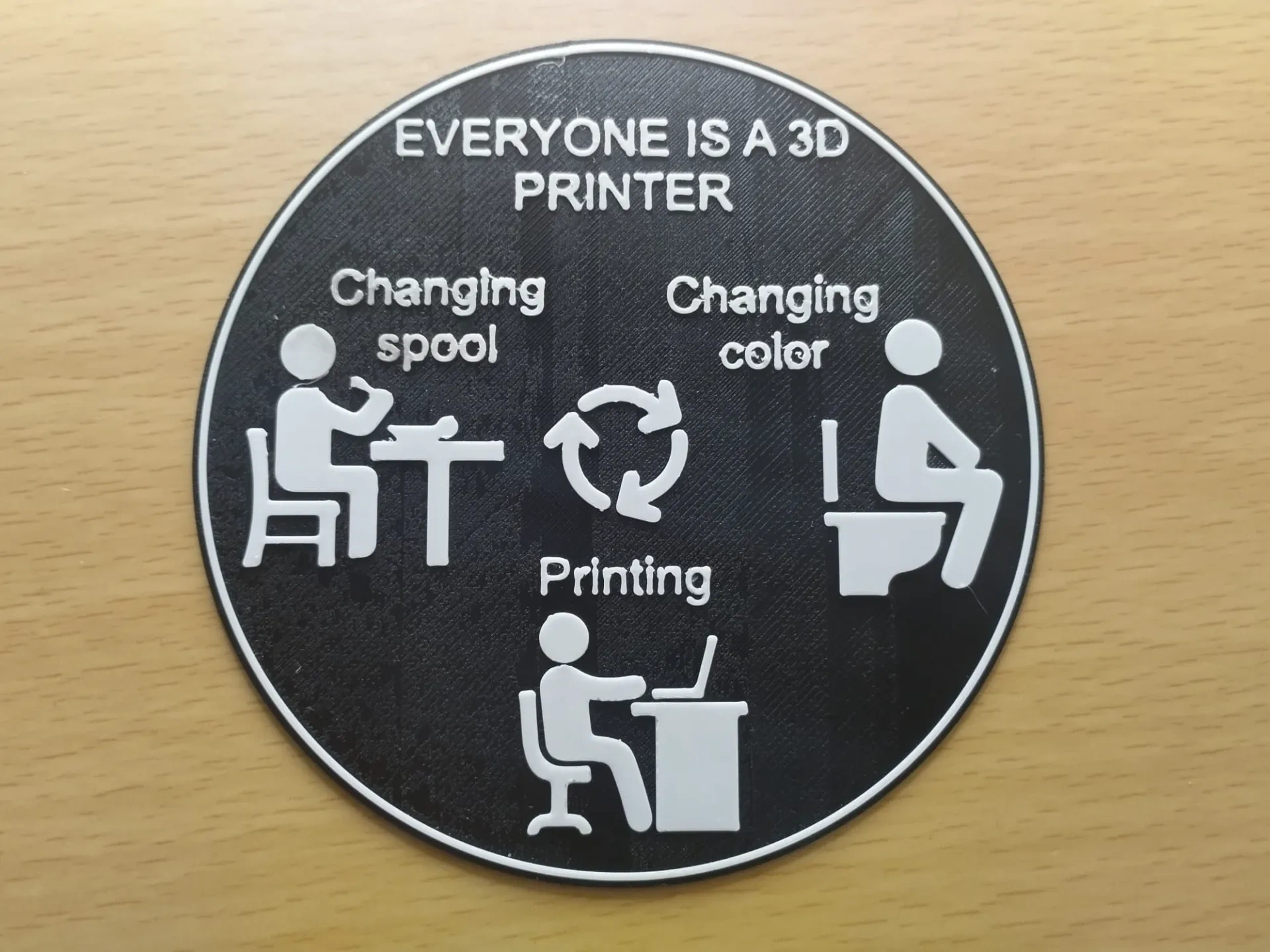 3D Printer meme 来自 Daniel Geada - MakerWorld