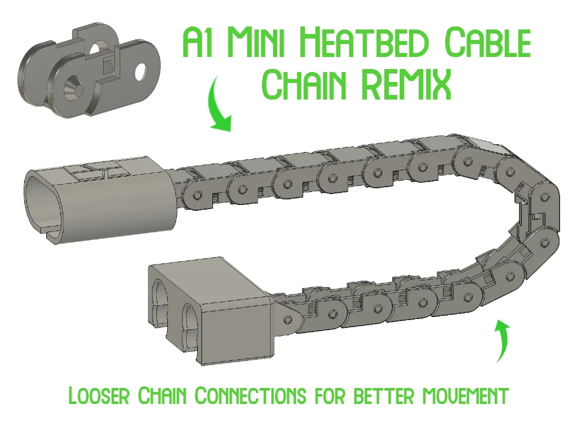 A1 Mini | Heatbed Cable Chain (Looser Movement) 二次创作 - 来自 Andrew ...