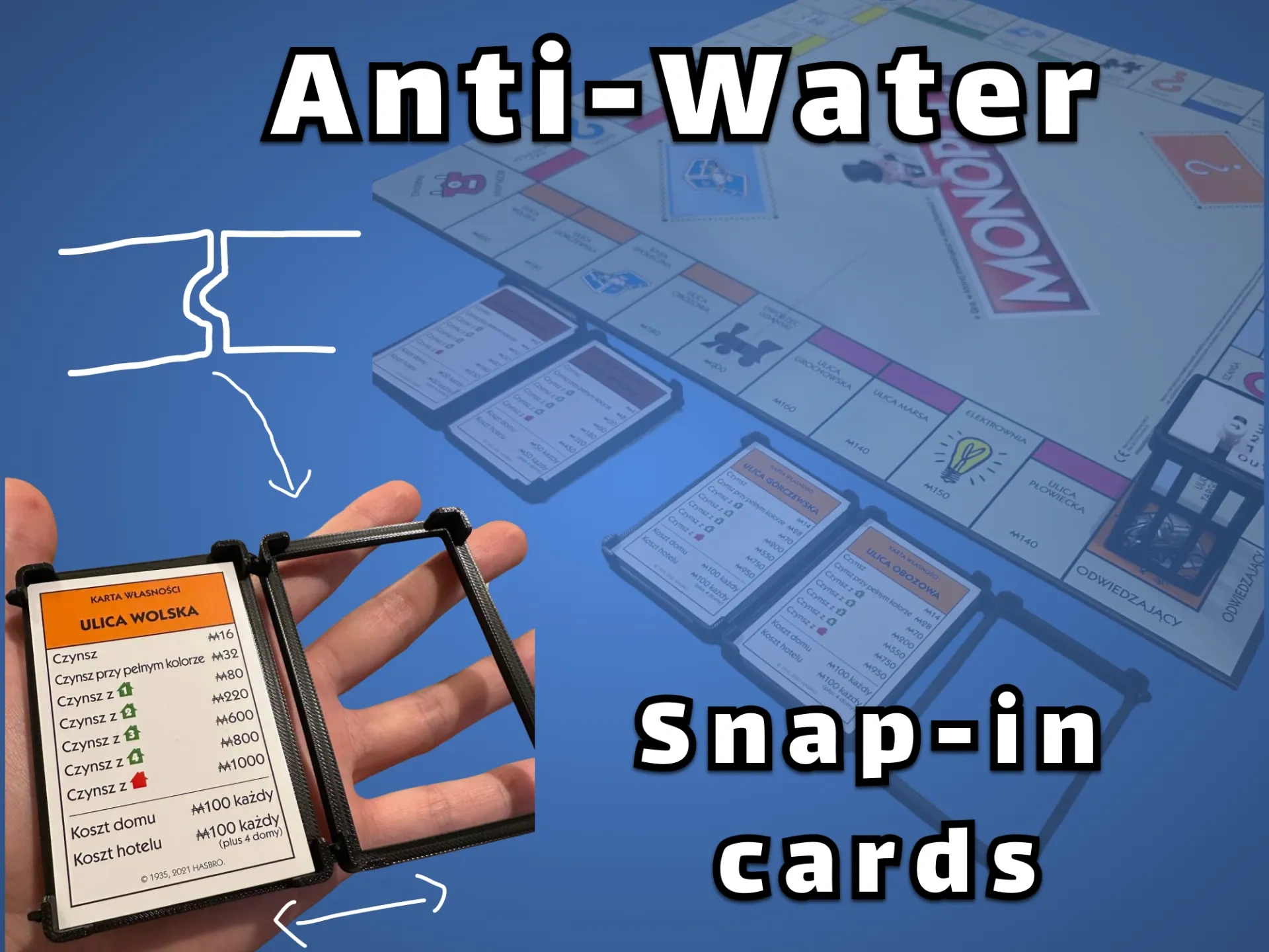 Monopoly Card Holder / Organizer - Water proof 来自 Hydro Grower - MakerWorld