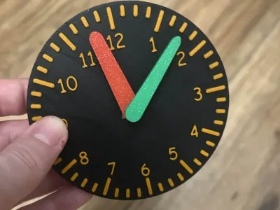 Mack Stuff | Home - MakerWorld