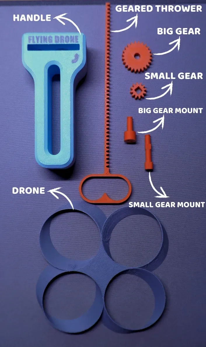 AeroBoost终极飞行无人机发射器 - 免费 3D 打印模型 - MakerWorld