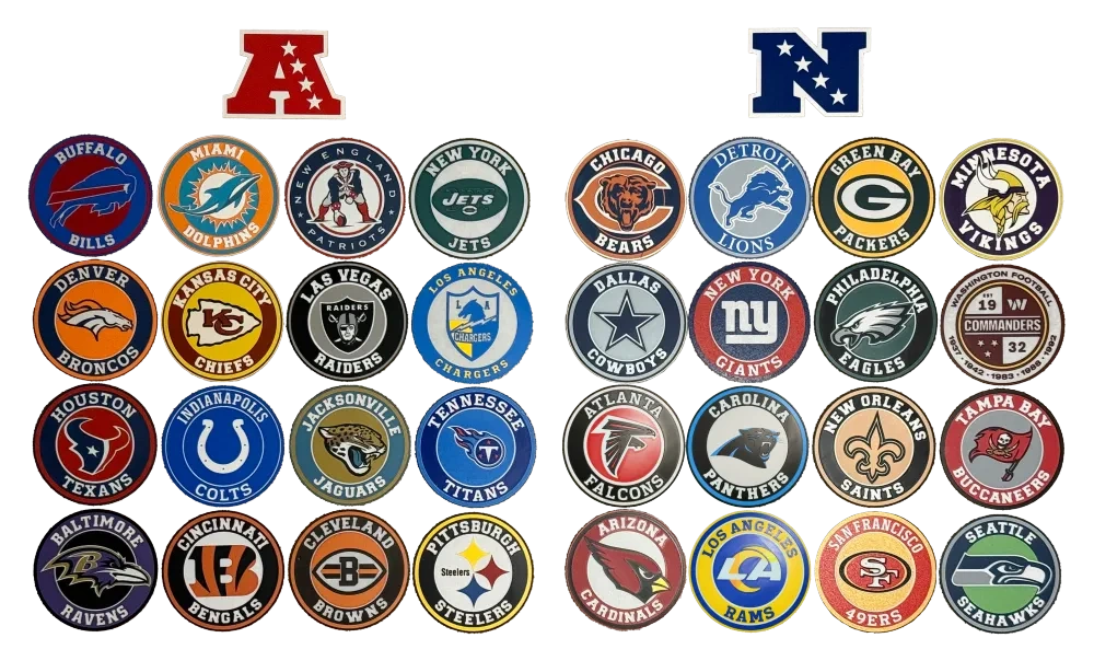 Wash Commanders NFL LOGO - 杯垫/办公标志 来自 StudioStewArt MakerWorld：免费下载 3D 模型