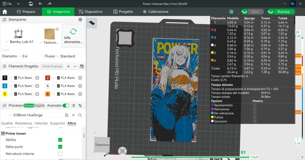 力量电锯人 - Hueforge 来自 S1M0N389 MakerWorld：免费下载 3D 模型