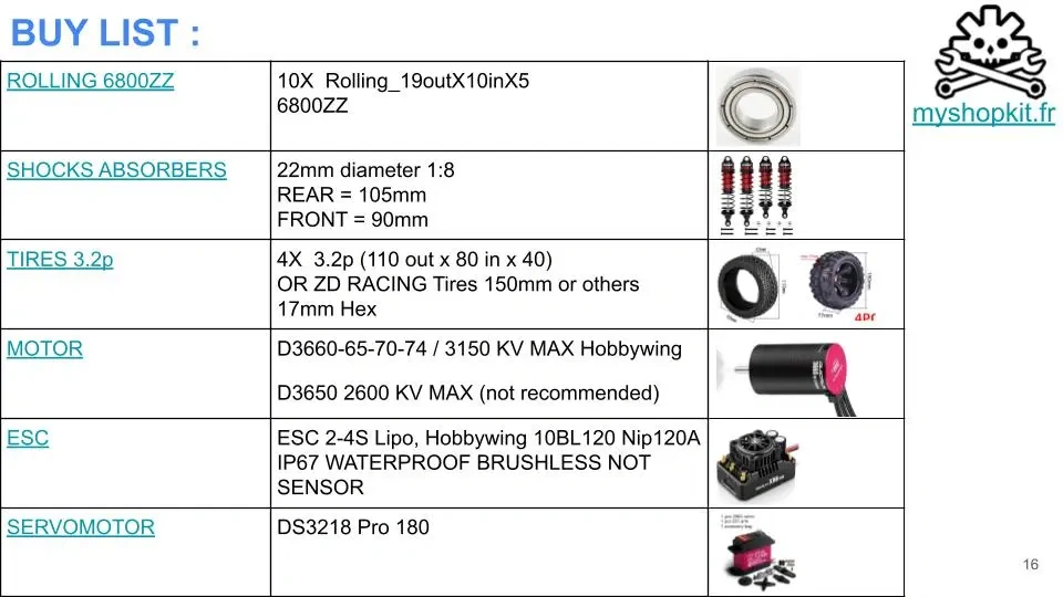 V5 JLB CHEETAH RC CAR TRUGGY 1:8 100kmh 免费演示 - 免费 3D 打印模型 - MakerWorld