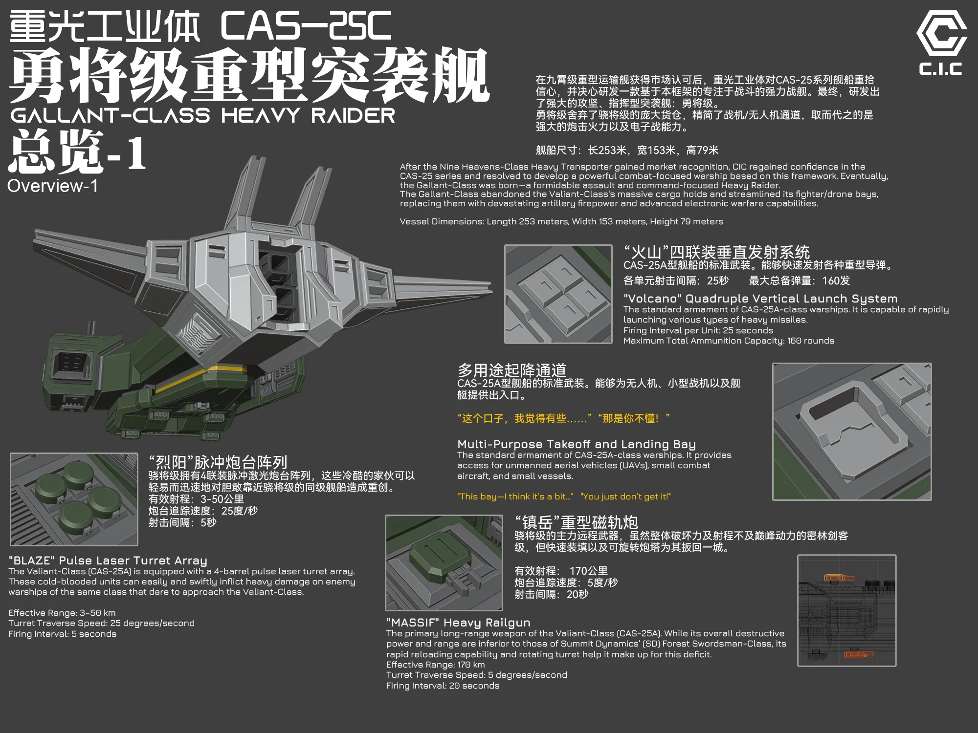 [1/1250] CAS-25C Yong-class heavy assault ship - 腾云驾雾陈先森 | Nexprint ...